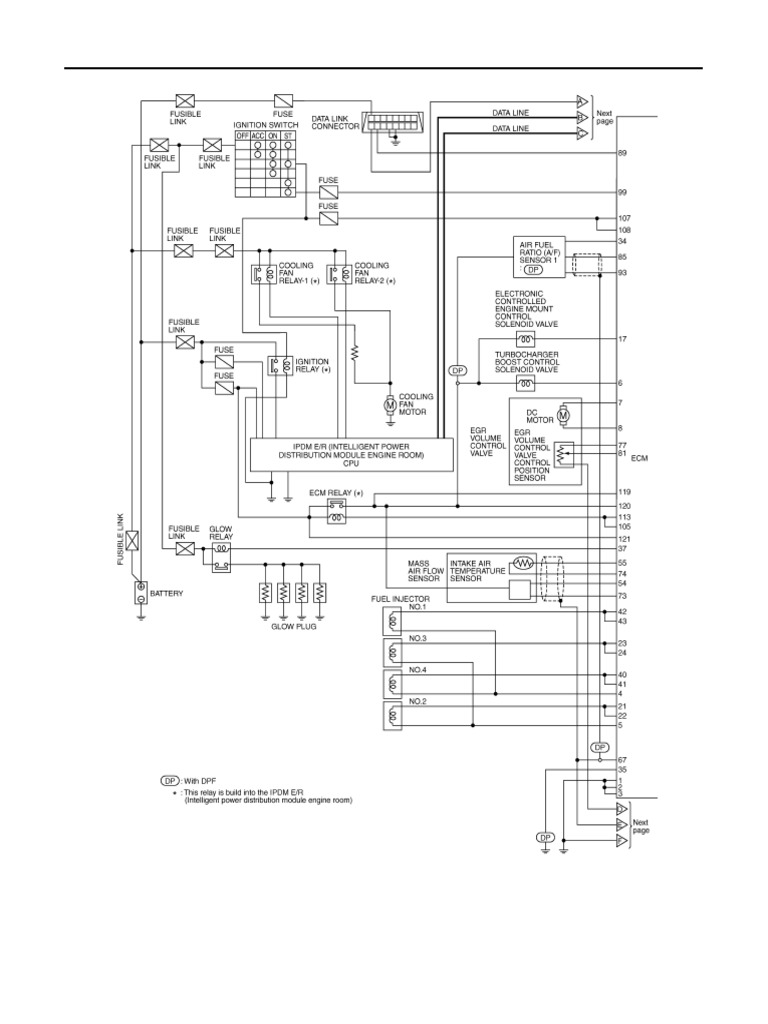 2007 Nissan Navara D40 Yd25 Pcm Circuit Diagram Type 2 Pdf
