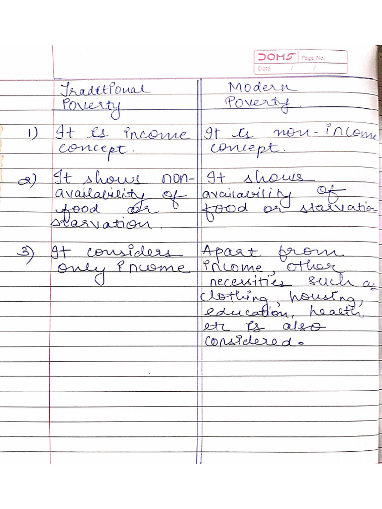 Difference Between Traditional and Modern Poverty | PDF