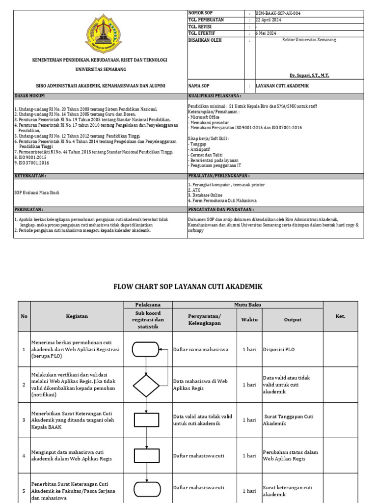 USM-BAAK-SOP-AK-004 SOP Layanan Cuti Akademik | PDF