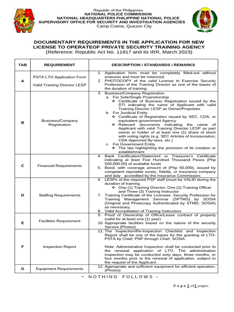 Documentary Requirements in The Application For New License To Operate ...