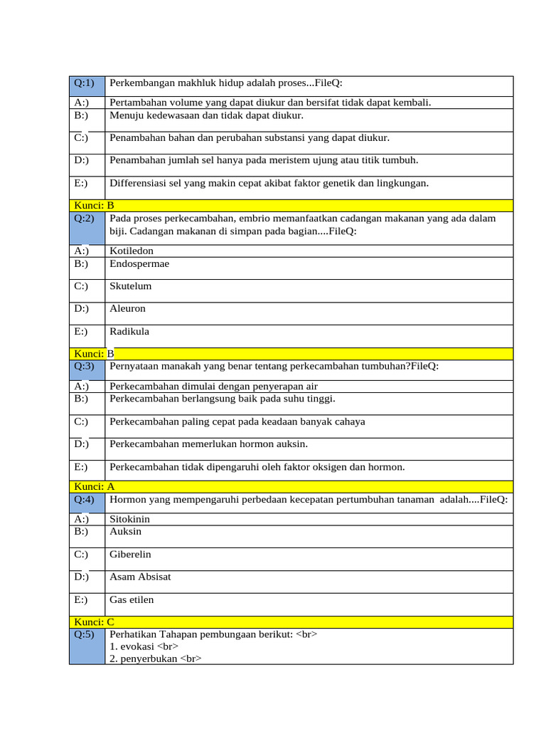PTS Bio Xii Ganjil | PDF | Dna | Teaching Methods & Materials