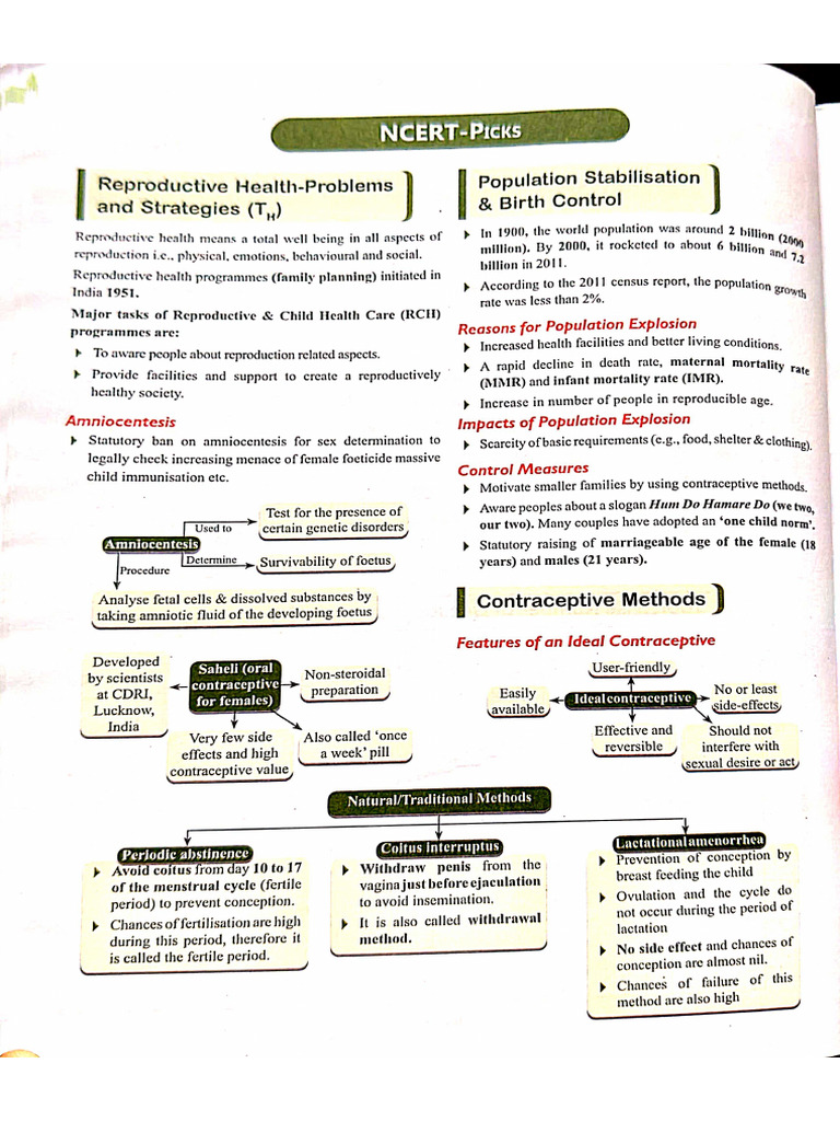 Ch.3 Reproductive Health (Ncert Punch) | PDF