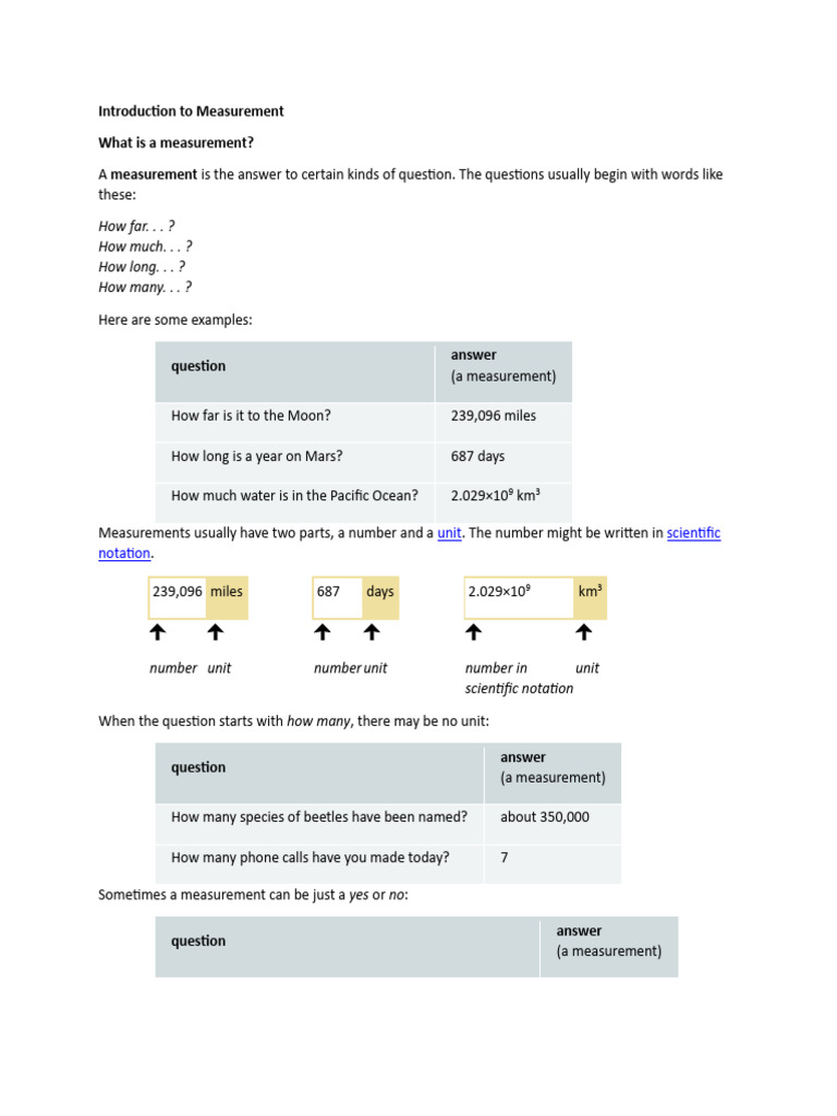 CHM01-Introduction To Measurement | PDF