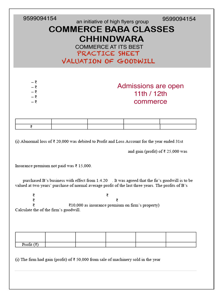 6426637-Valuation of Goodwill | PDF