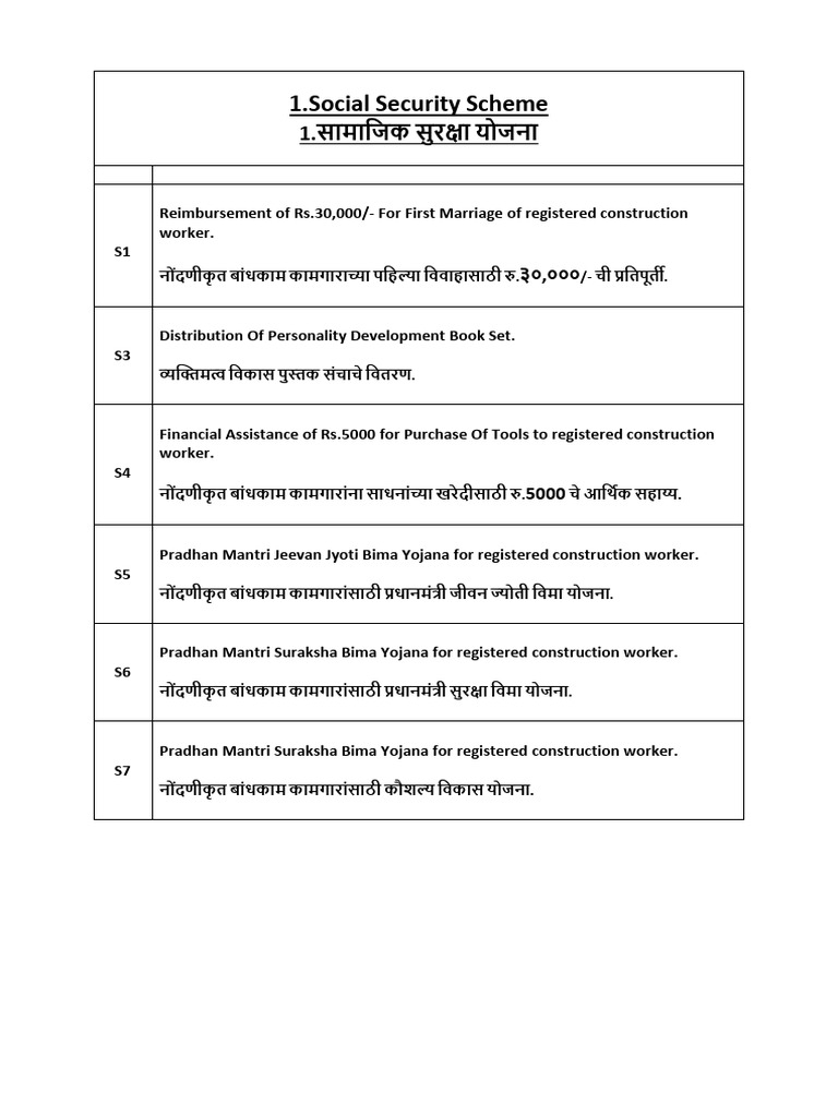 Bocw Scheme Pdf