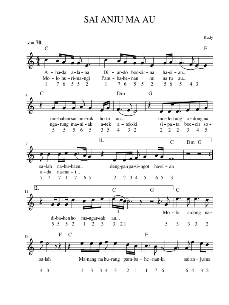 Sai Anju Ma Au - Keyboard - C (SFILE | PDF