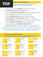 TapRoot - Root Cause Tree | PDF
