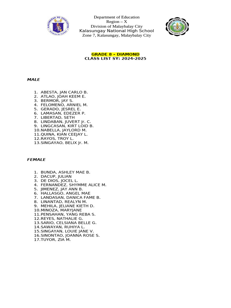 Class List 2024 | PDF