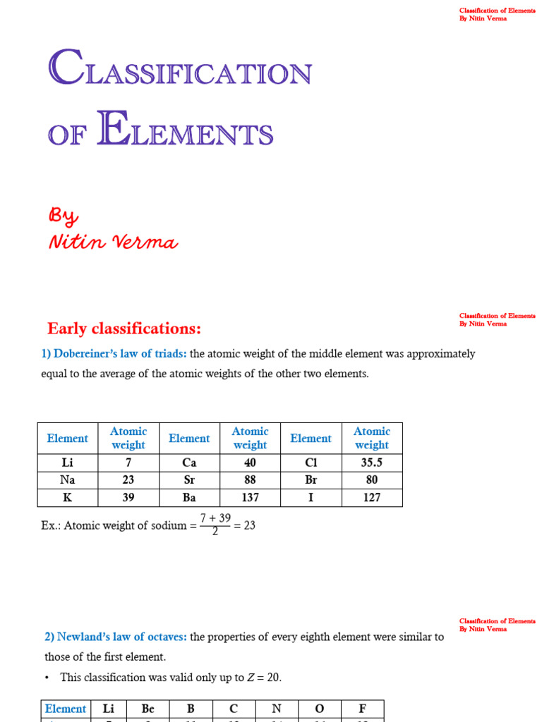 Classification of Elements - Handout 1 | PDF