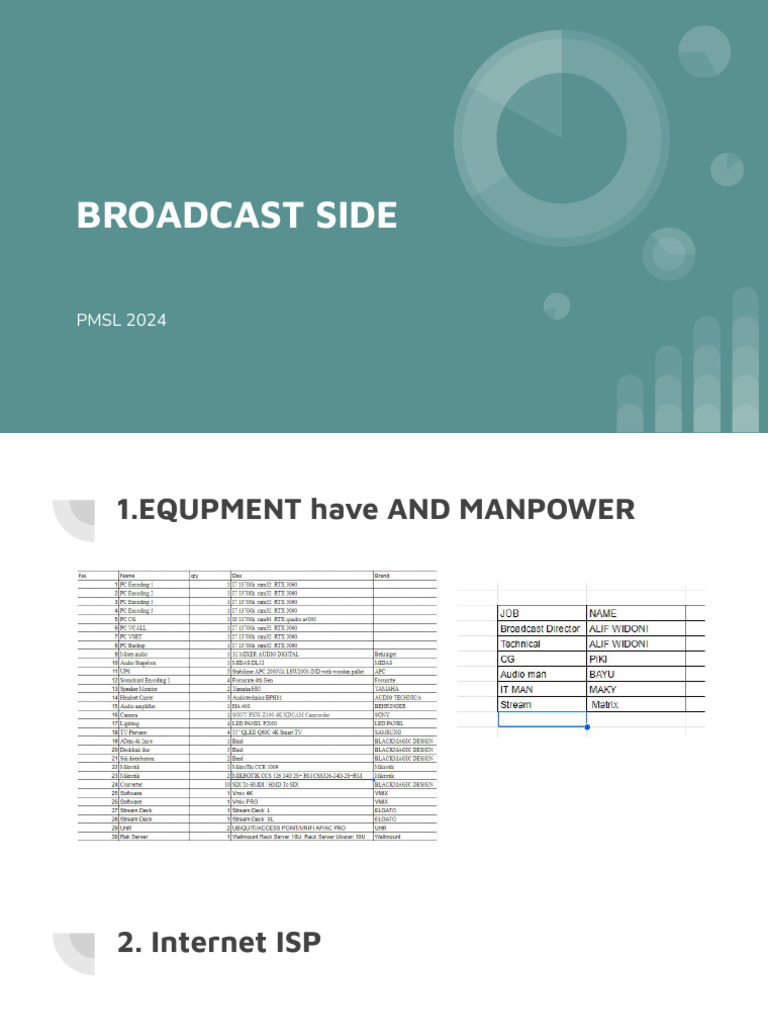 Tech and Equipment Dream Production | PDF