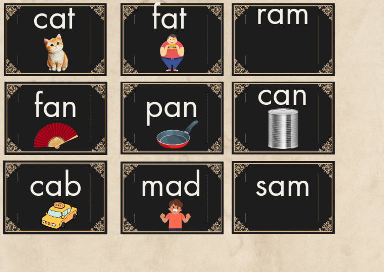 CVC Cards For The Race | PDF