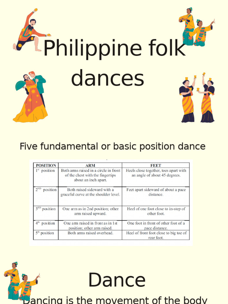 Philippine Folk Dances Presentation in Illustrated Light Yellow | PDF