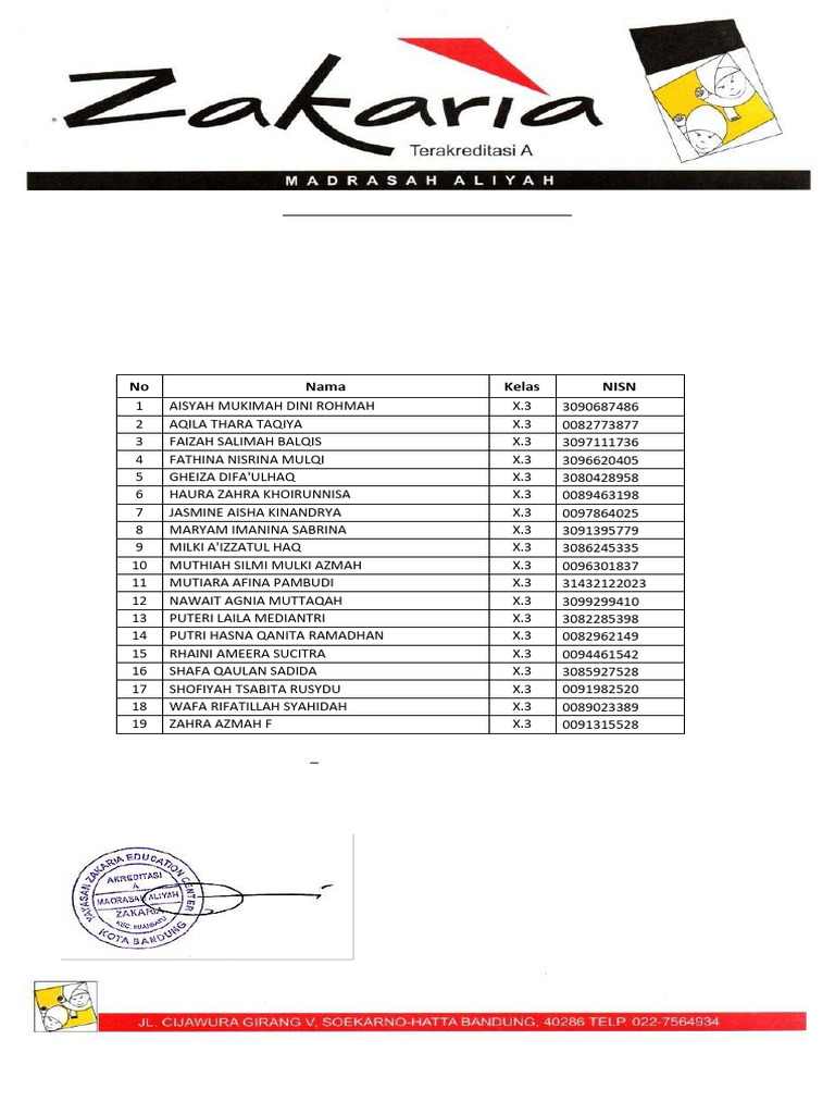 Suket Aktif Sekolah MAS Zakaria | PDF