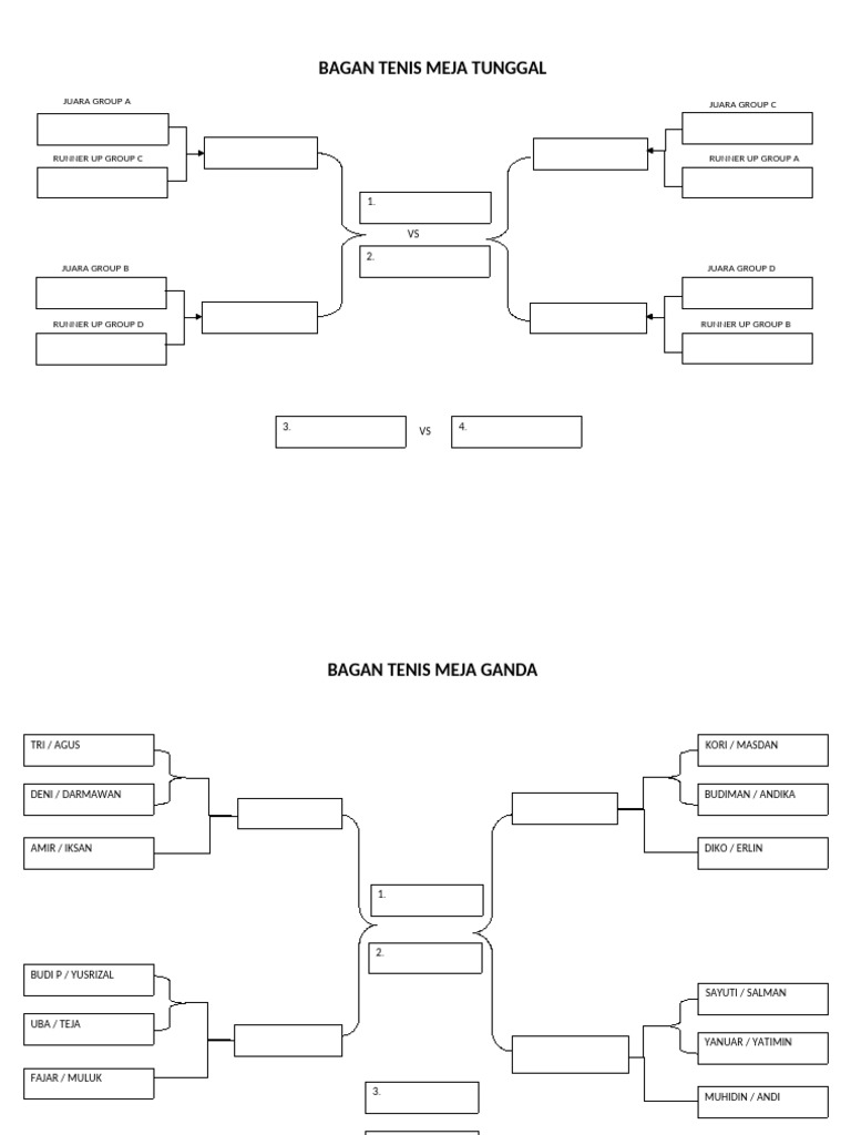 Bagan Tenis Meja Tunggal | PDF