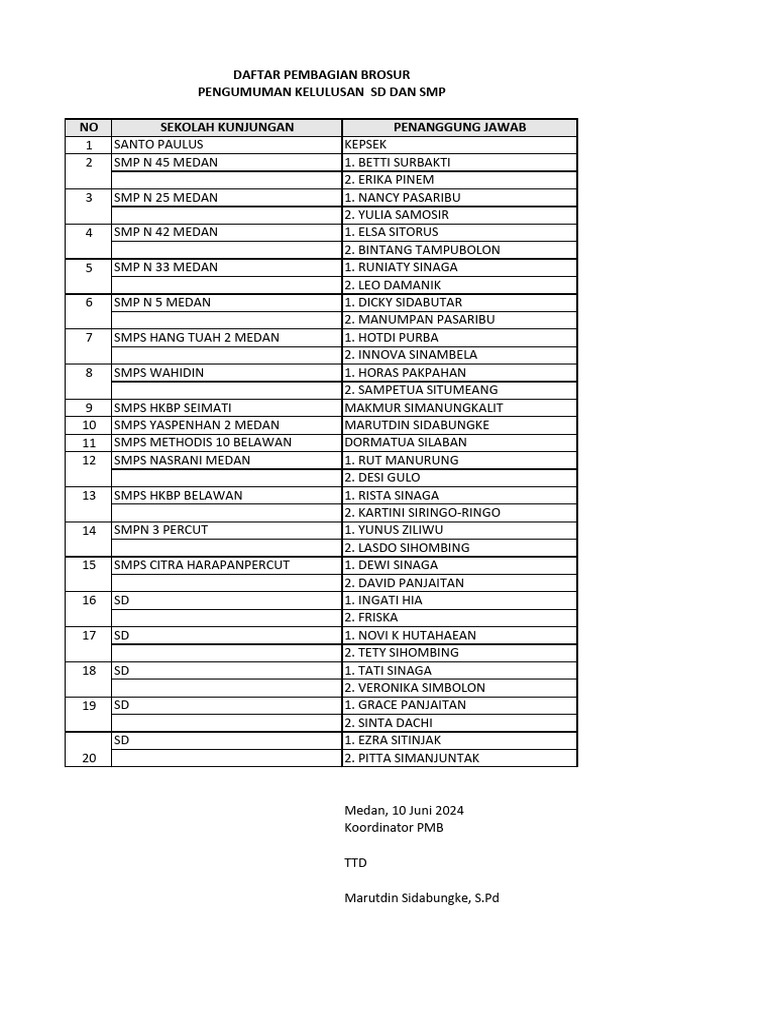 BROSUR PMB 2024 | PDF
