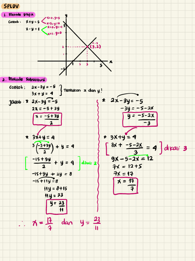 Les Math 02 Sept | PDF