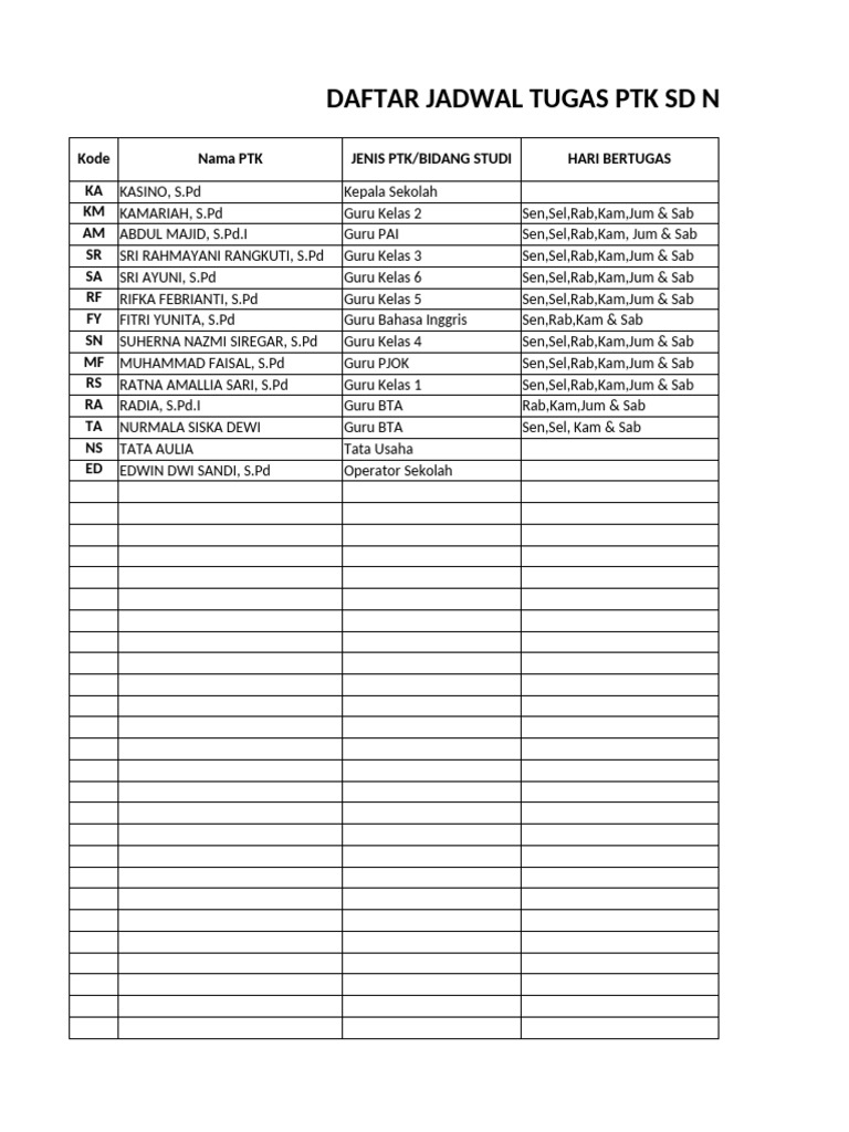 Jadwal Tugas PTK | PDF