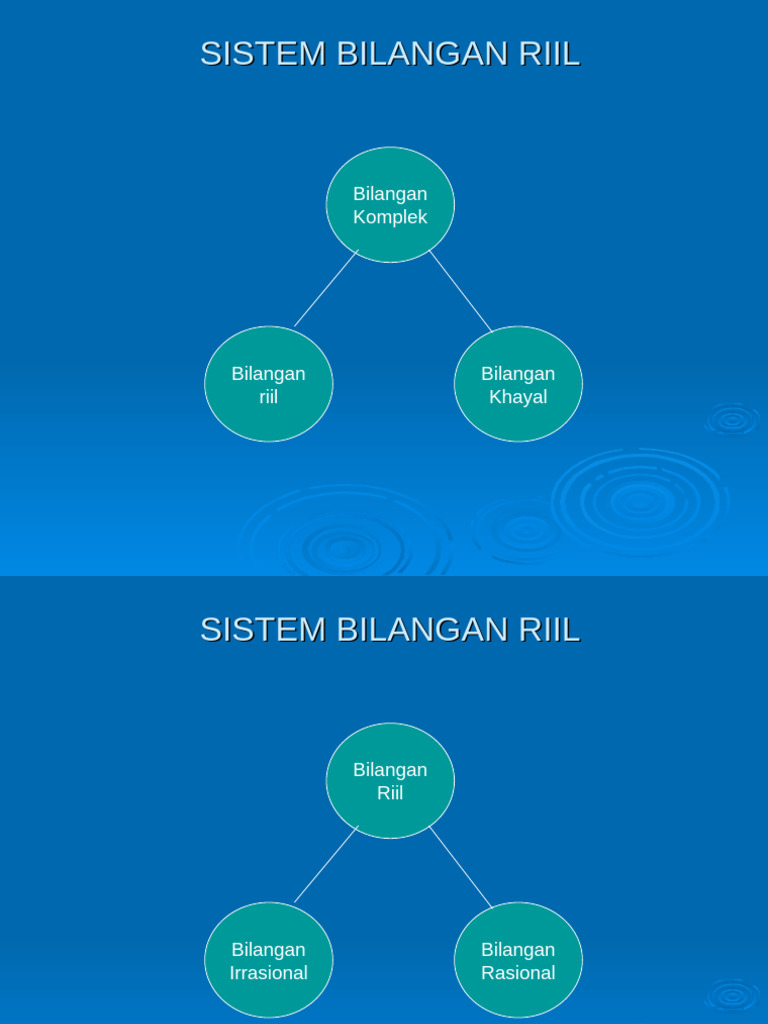 Sistem Bilangan Riil-1 | PDF