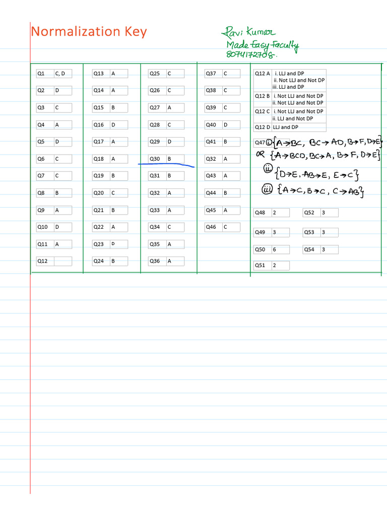 Normalization Key | PDF