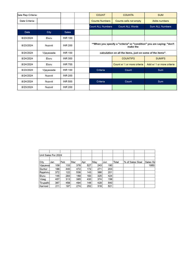 Practice Work Book | PDF