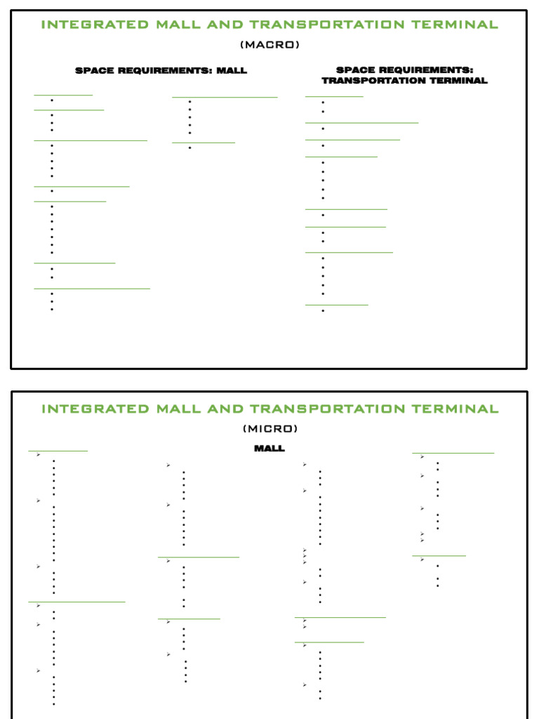 Integrated Mall and Transportation Terminal | PDF | Public Toilet ...