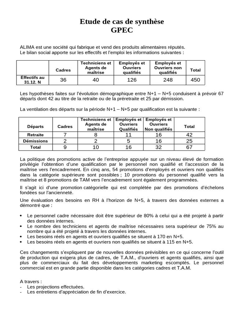 Etude de Cas Gpec | PDF