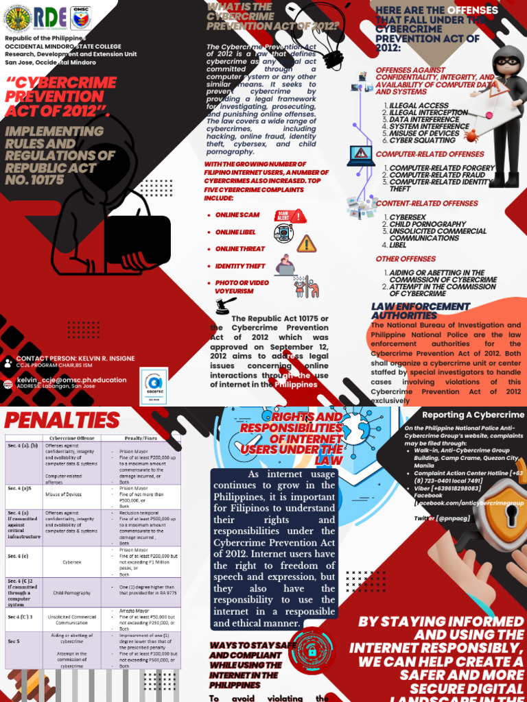 Cybercrime Prevention Act of 2012 - Pamphlets | PDF