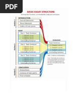 The Hate U Give | PDF