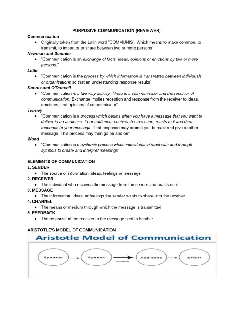 PURPOSIVE-COMMUNICATION-REVIEWER | PDF