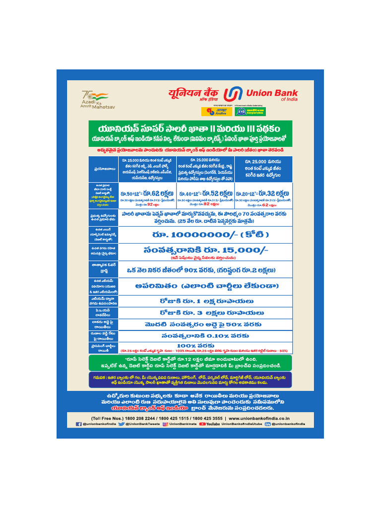 USSA For All English and Telugu | PDF