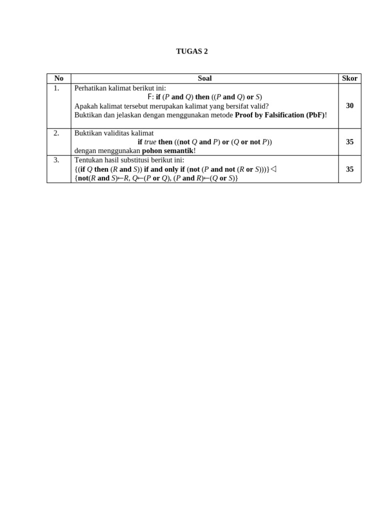 Format Naskah Tugas 2 MK Logika Informatika | PDF