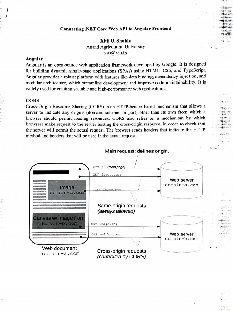 Connecting Net Core Web Api To Angular Frontend Pdf