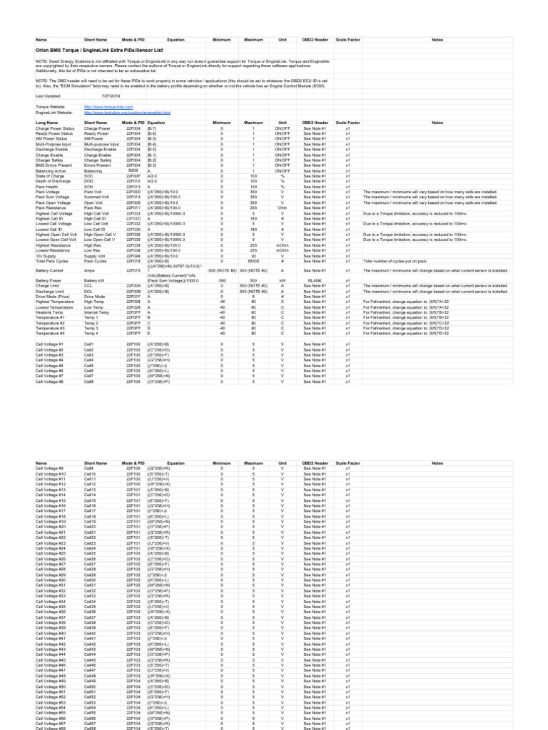 Orionbms Torque Pids | PDF | Volt | Science & Mathematics