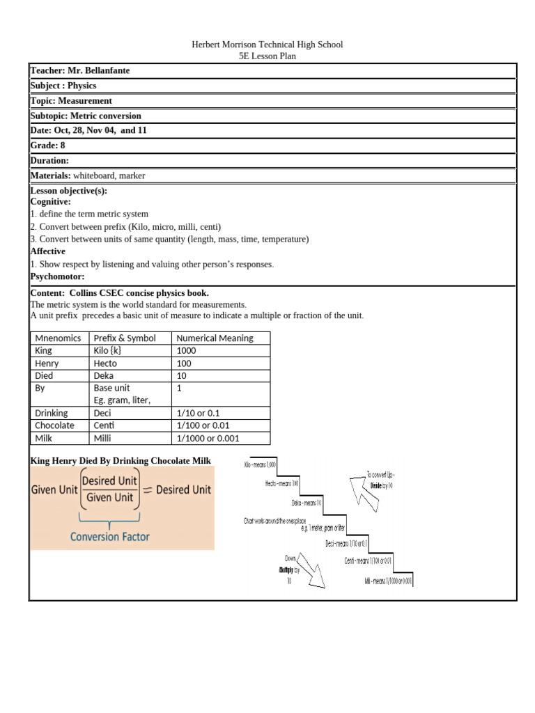 4th Lesson Plan - Metric Conversion | PDF
