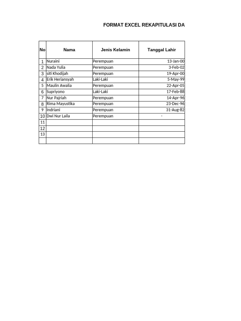 Excel Data Pekerja Sertifikat | PDF
