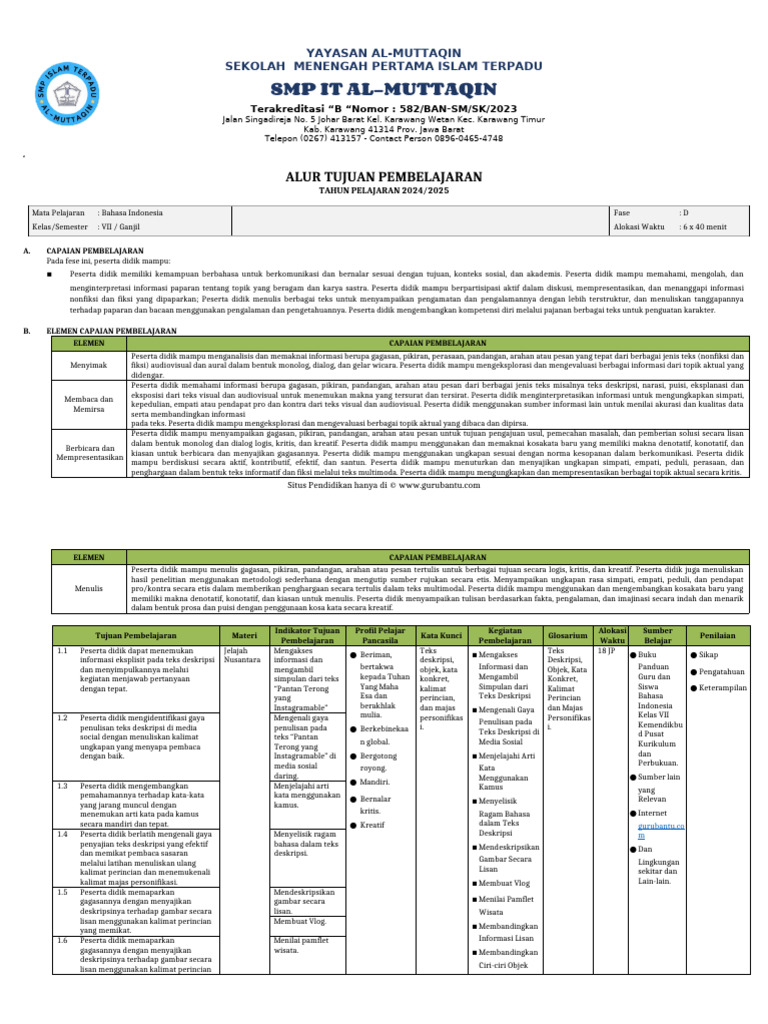 ATP (Silabus) Semester 1 | PDF