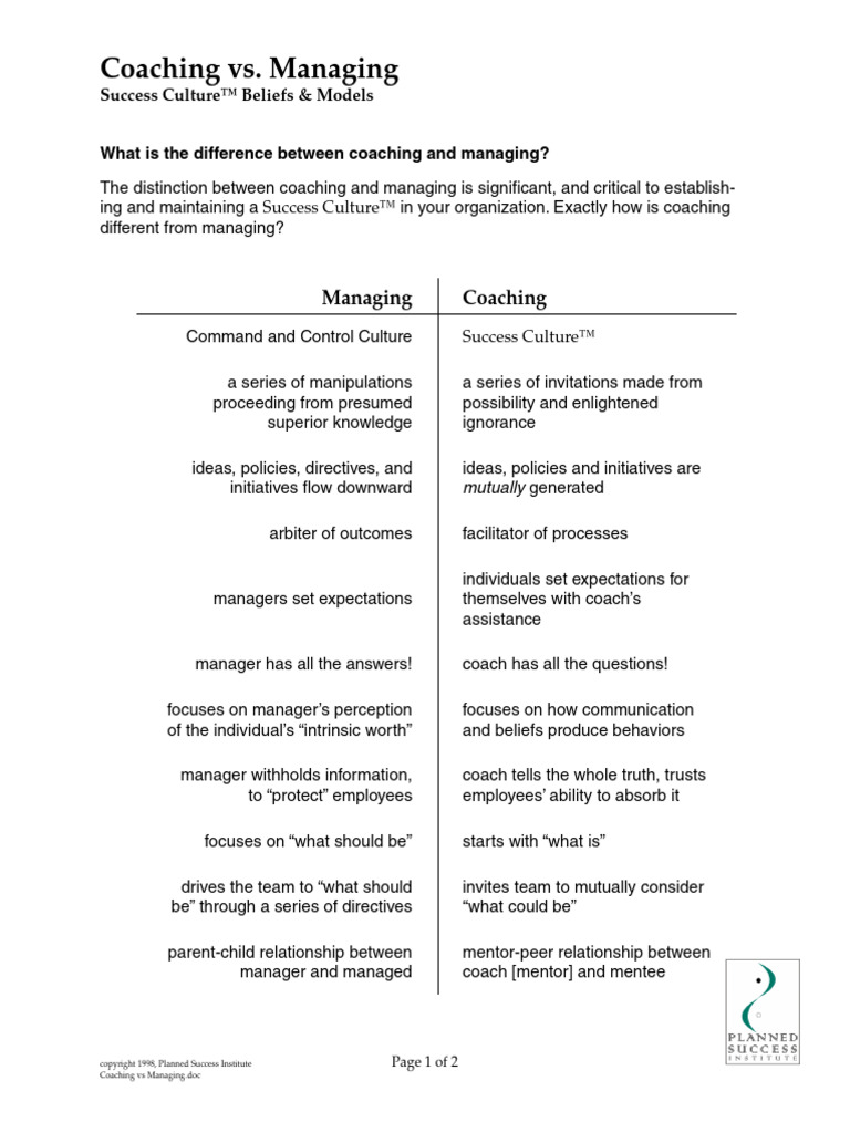 Coaching Vs Managing Planned Success | PDF