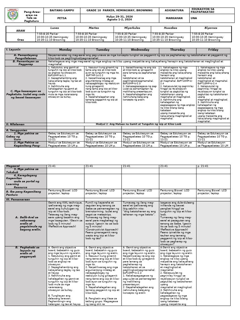 ESP 10 MODYUL 2 | PDF