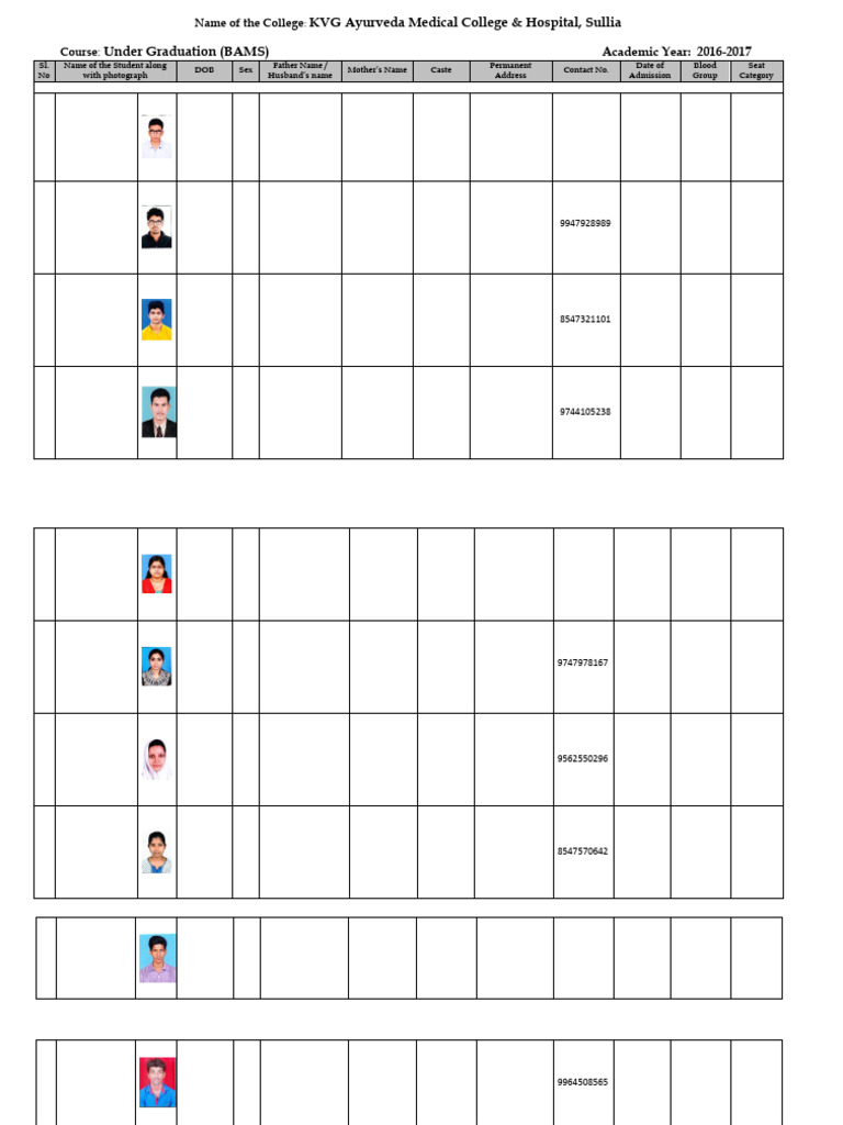 2016 17 UG BAtch | PDF