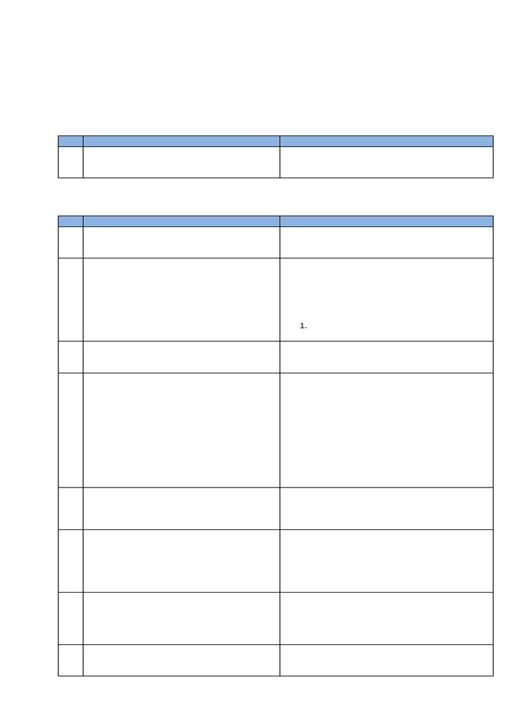 Kensos PTP 2024 | PDF