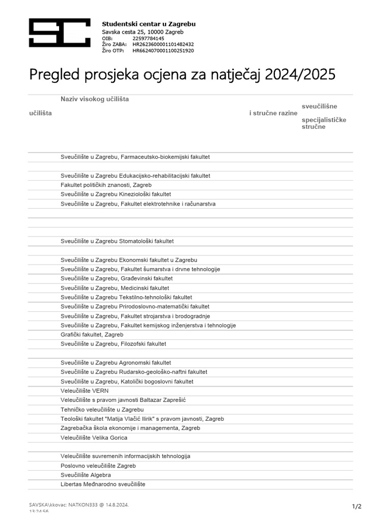Prosjek Ocjena 24 25 | PDF