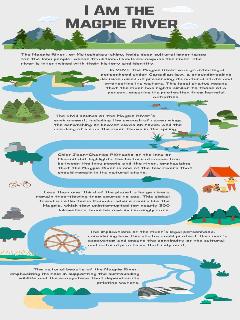 I Am The Magpie River | PDF