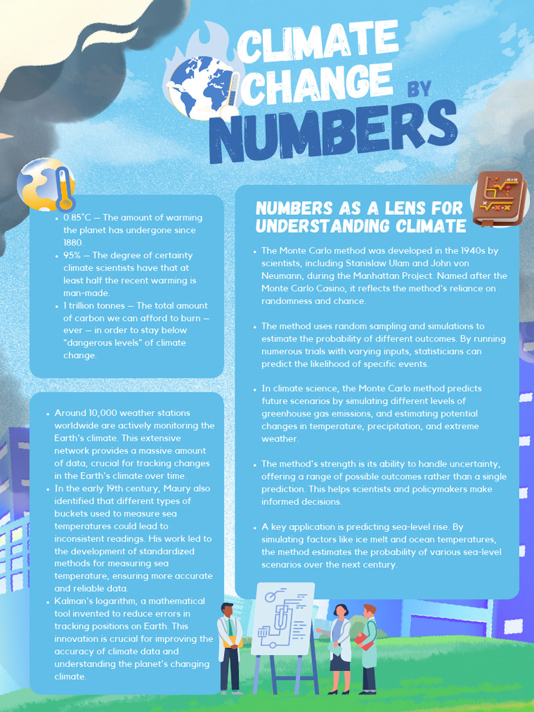 Climate Change by Numbers | PDF