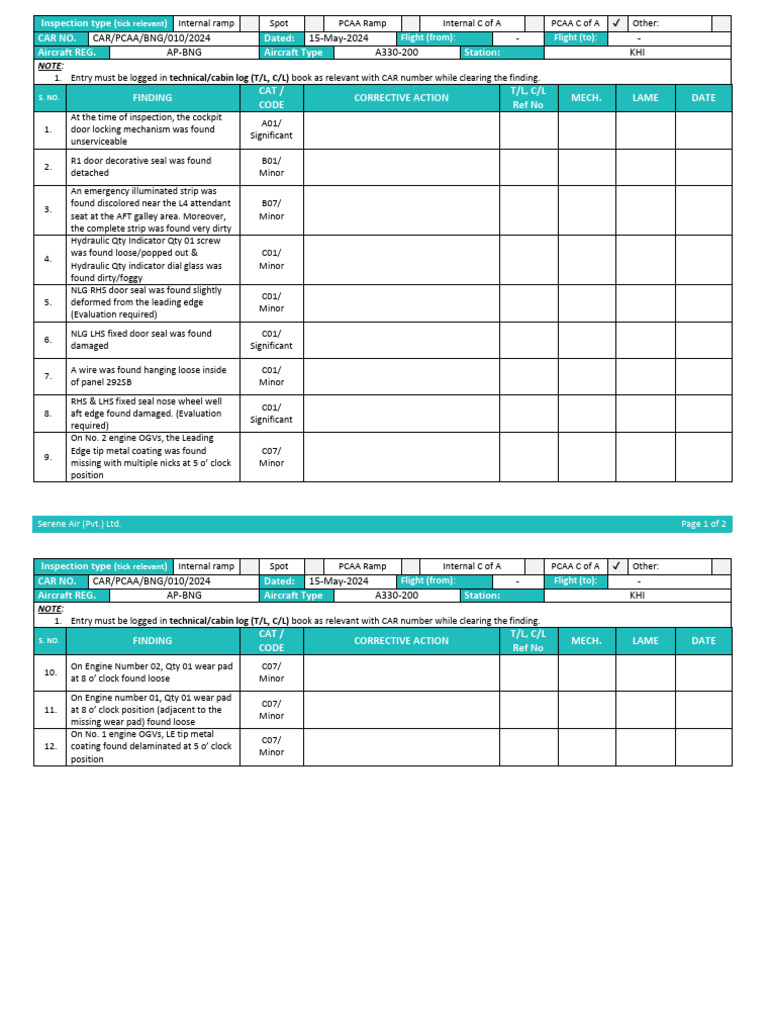 10 Car-Pcaa-Bng-17-05-2024 | PDF