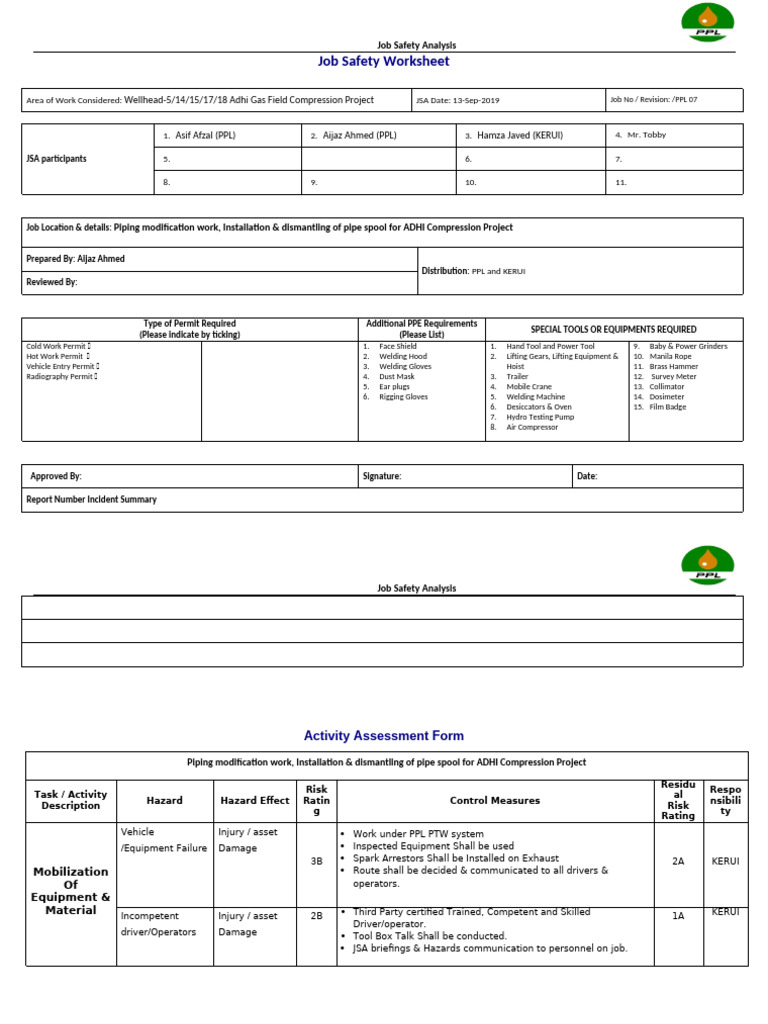 JSA - Piping Modification Work, Installation & Dismentling of Pipe ...
