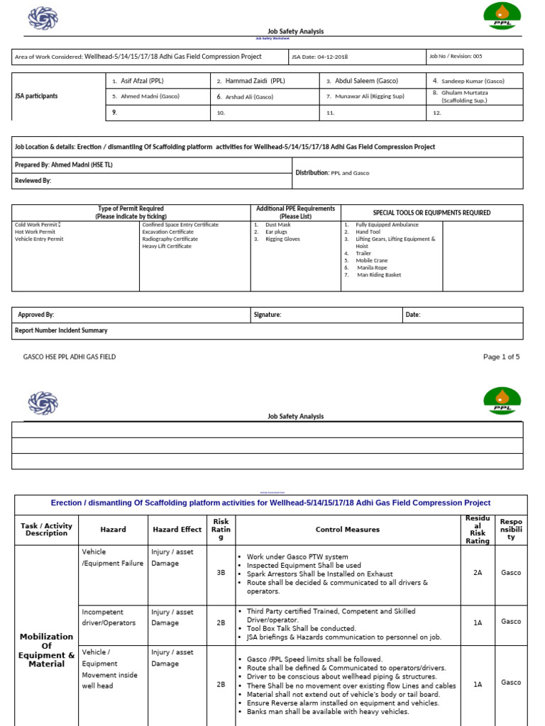 JSA Adi Gas Field Compression Project (Scaffolding Works and Man Riding ...
