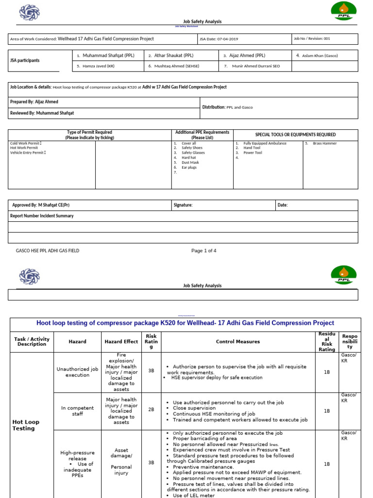 JSA Adi Gas Field Compression Project HOT Loop Testing | PDF