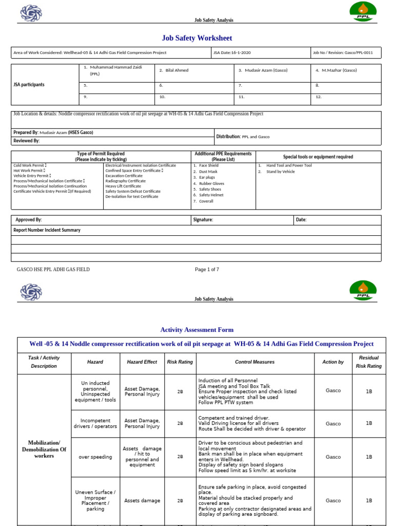 JSA For Well - 05 & 14 Noddle Compressor Rectification Work of Oil Pit ...