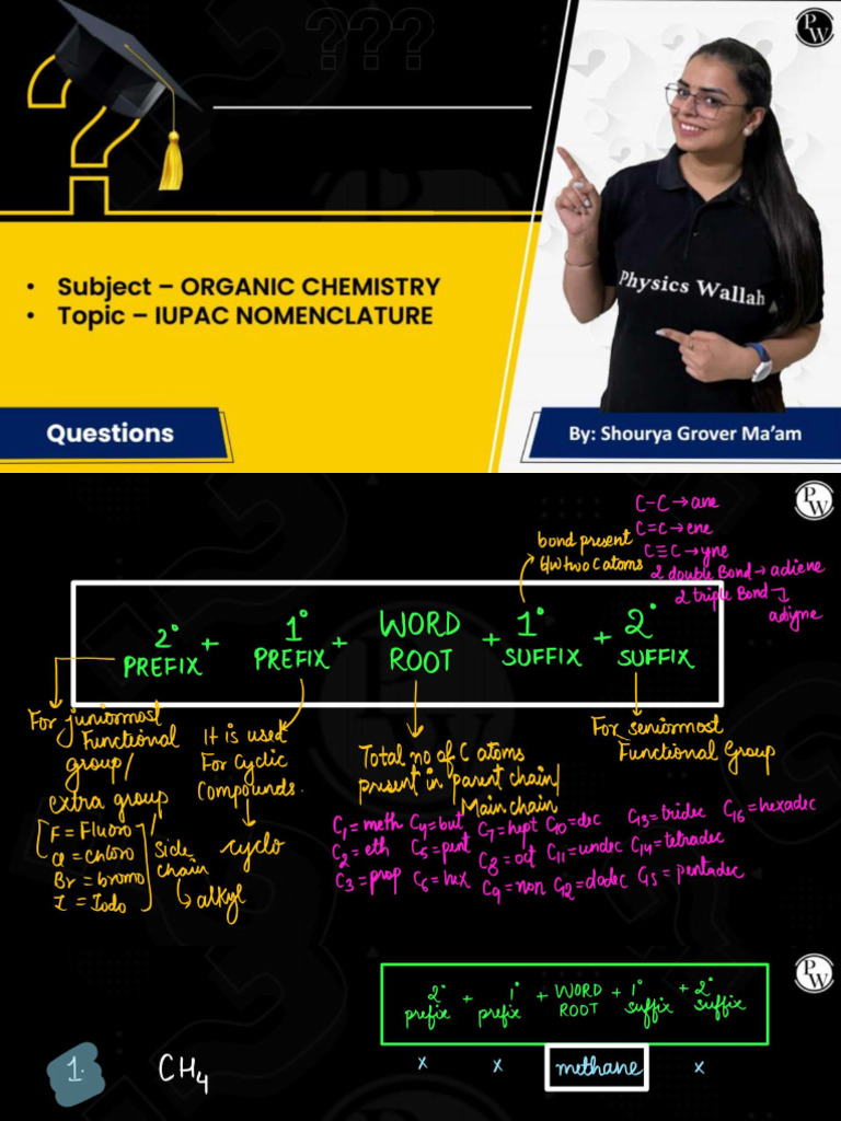 Practice Session _ IUPAC Nomenclature _ Class Notes __ Parishram 2025 | PDF