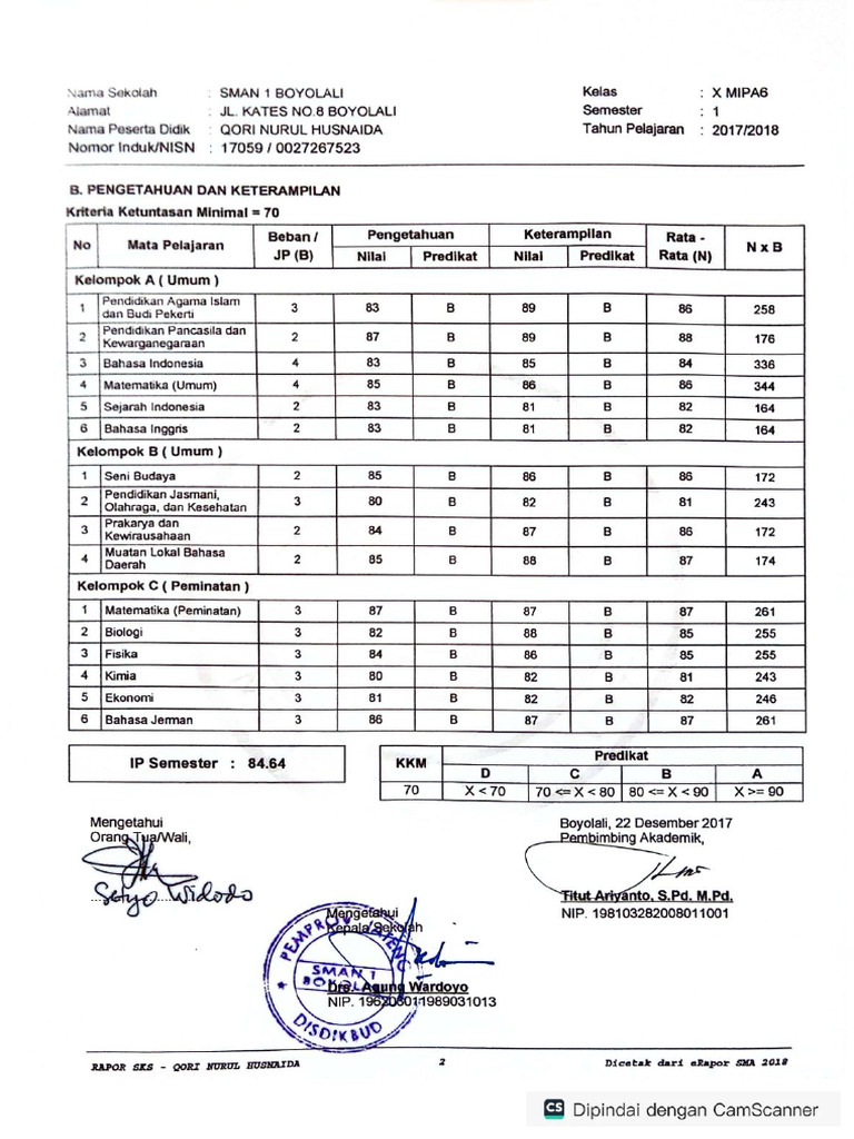 Raport SMA Qori | PDF